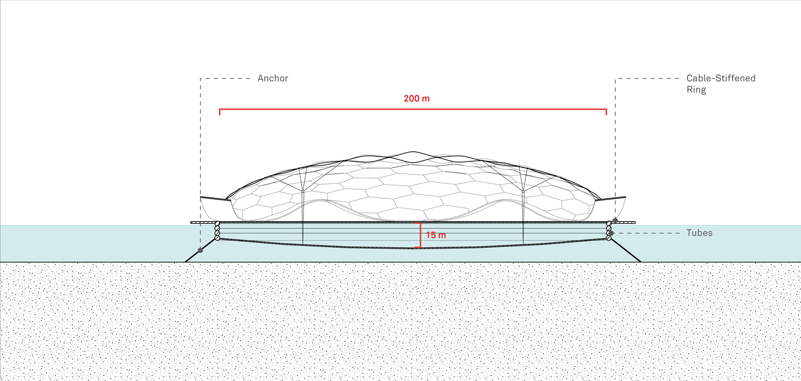 Gallery of On the Latest Representation Trends and Immersive ...