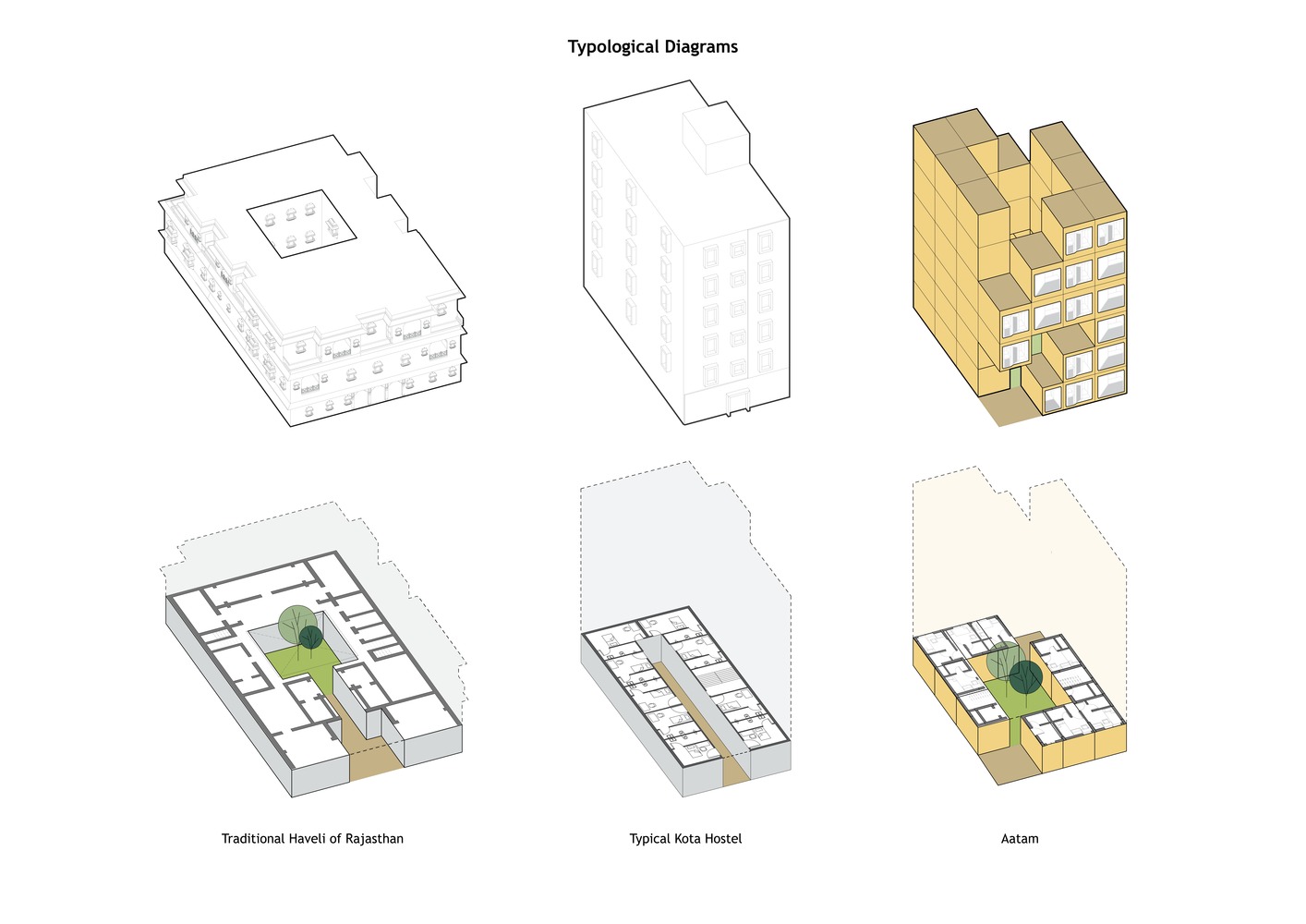 Gallery of Aatam Hostel & House / Sameep Padora & Associates - 24