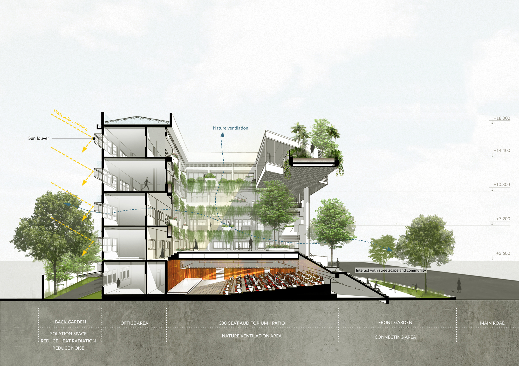 Gallery of The Vietnam Institute for Advanced Study in Mathematics / 1 ...