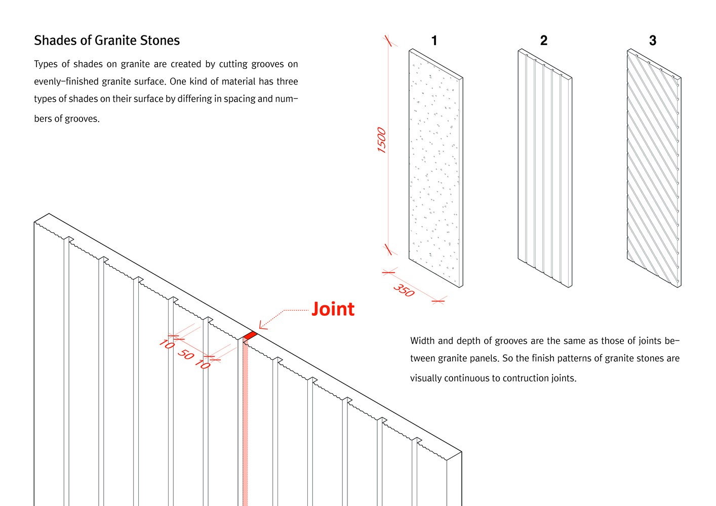 Gallery of Yellow Foot Residential Building / OA-Lab - 24