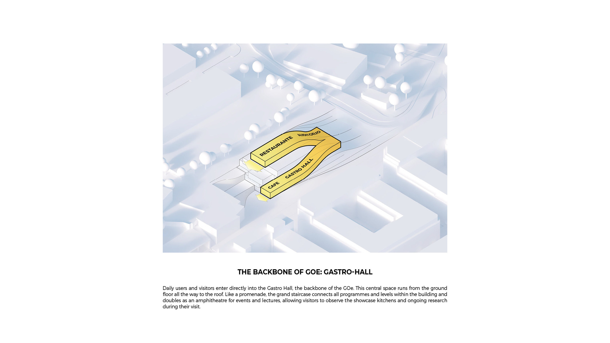 Gallery of BIG Designs Proposal for Culinary Research and Innovation ...