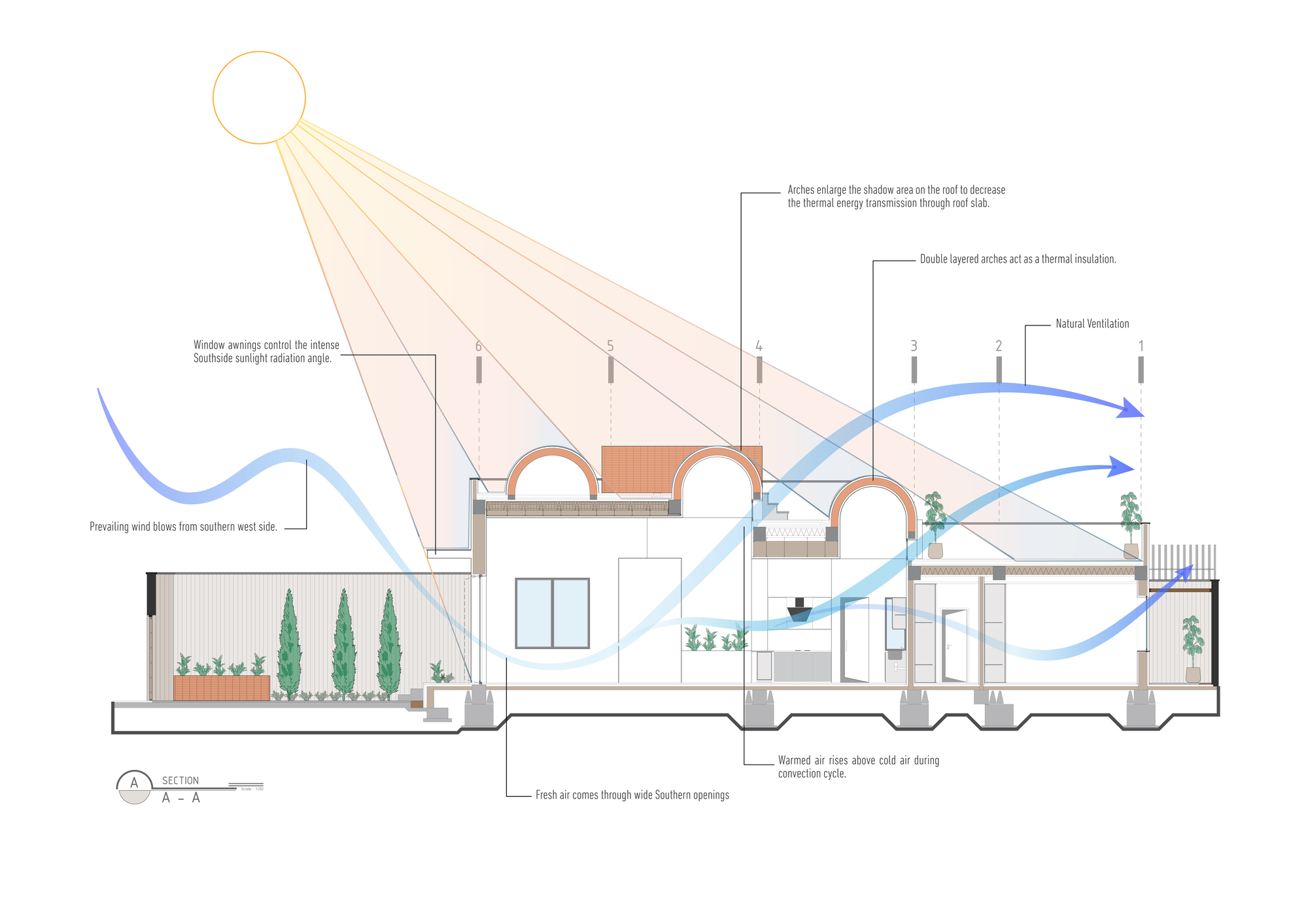 Gallery of Vosagh House / 4 Architecture Studio - 20