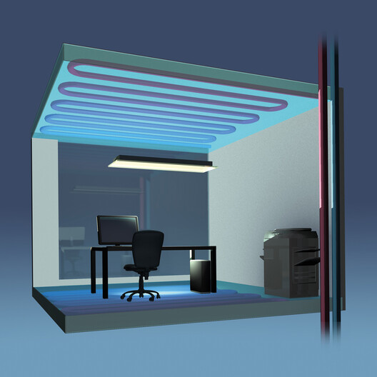 Sustainable Radiant Cooling Solutions for Cool Summers and Warm Winters ...