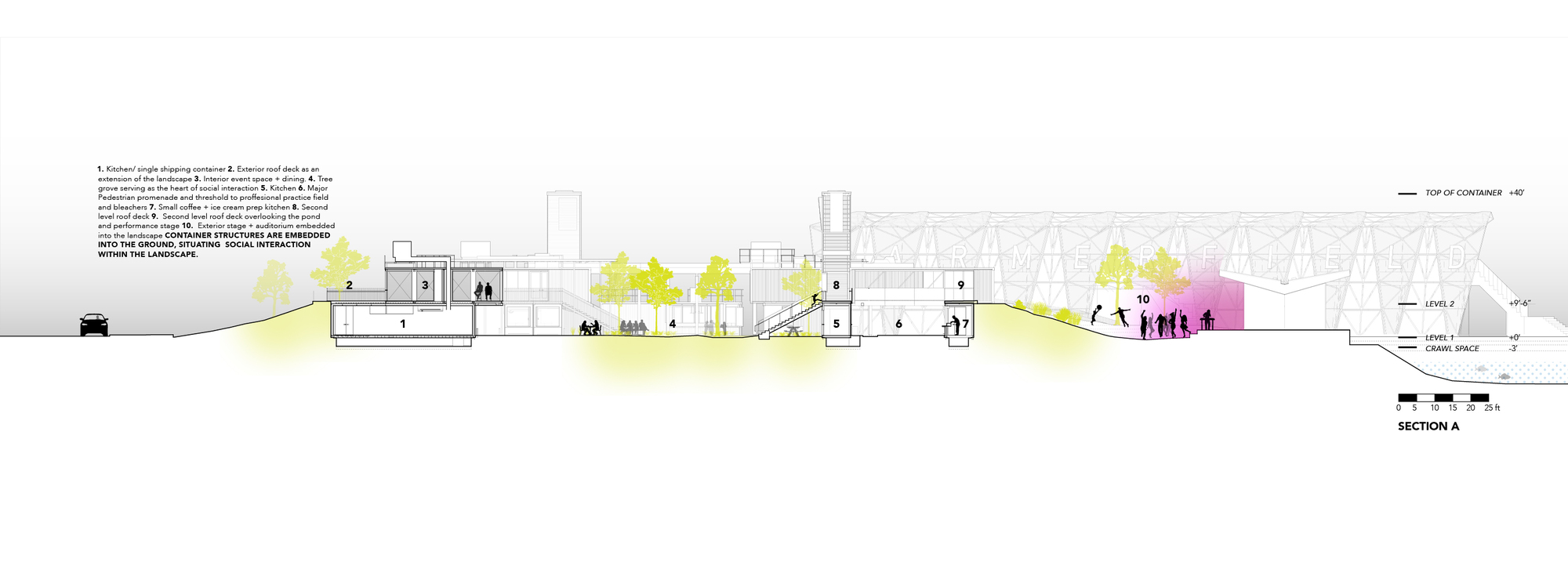 Gallery of Parmer Ponds The Pitch / Mark Odom Studio - 22