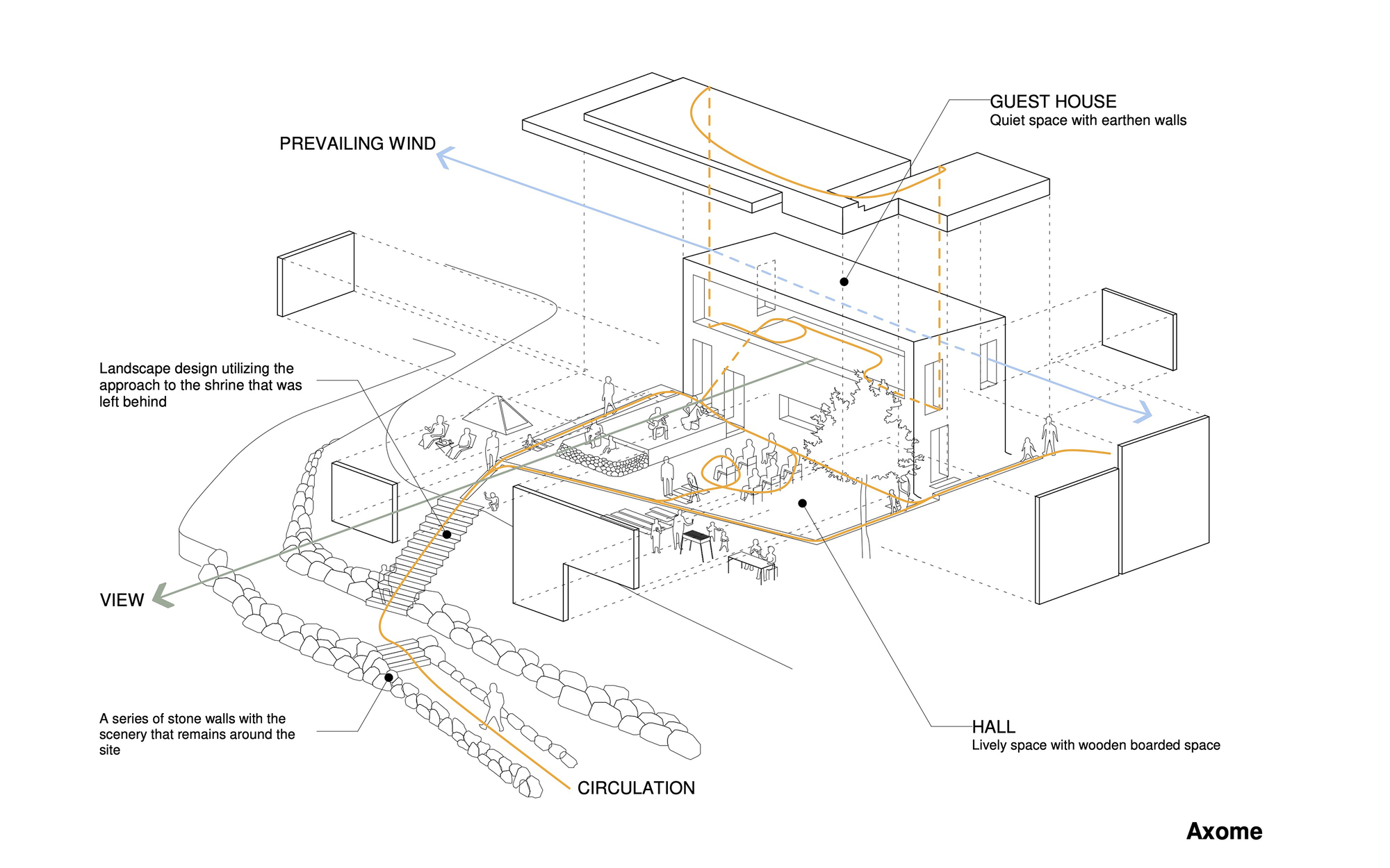 Gallery of Hanashi-Goya / Daisuke Motoki Architects - 32