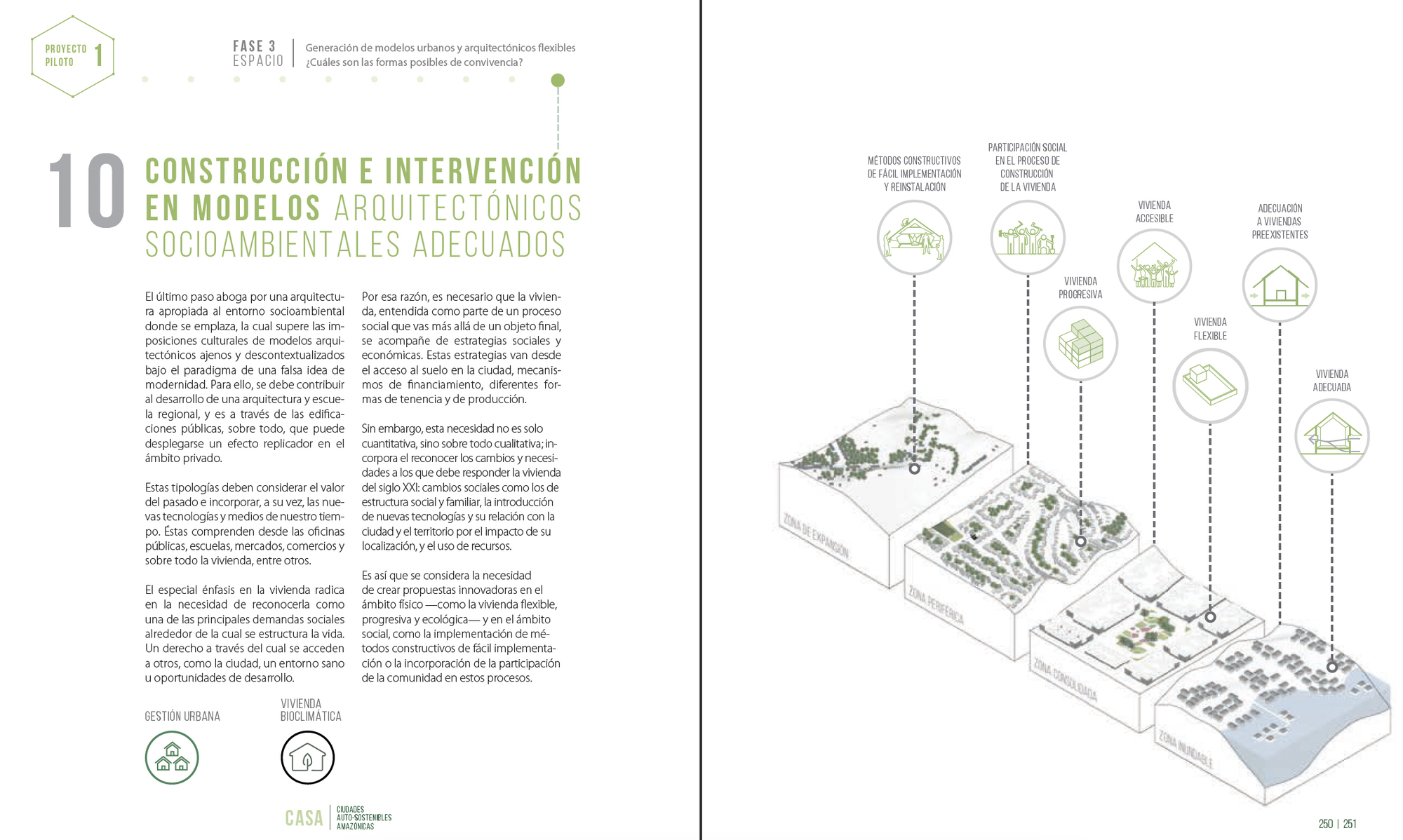 Gallery of Living in the Amazon in the 21st Century: A Planning and ...