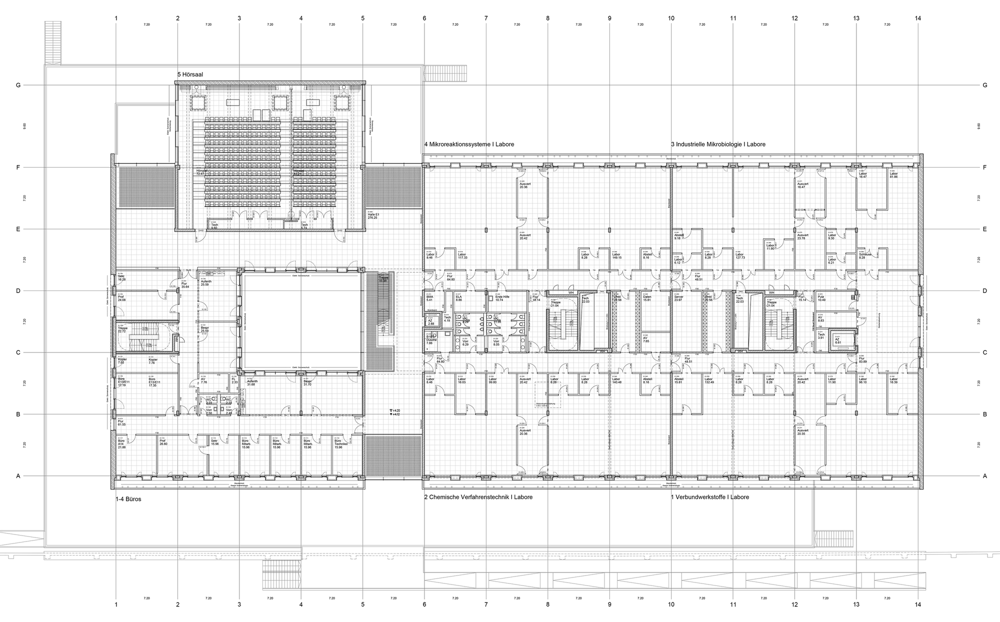 Gallery of Sustainable Chemistry Technical University of Munich ...