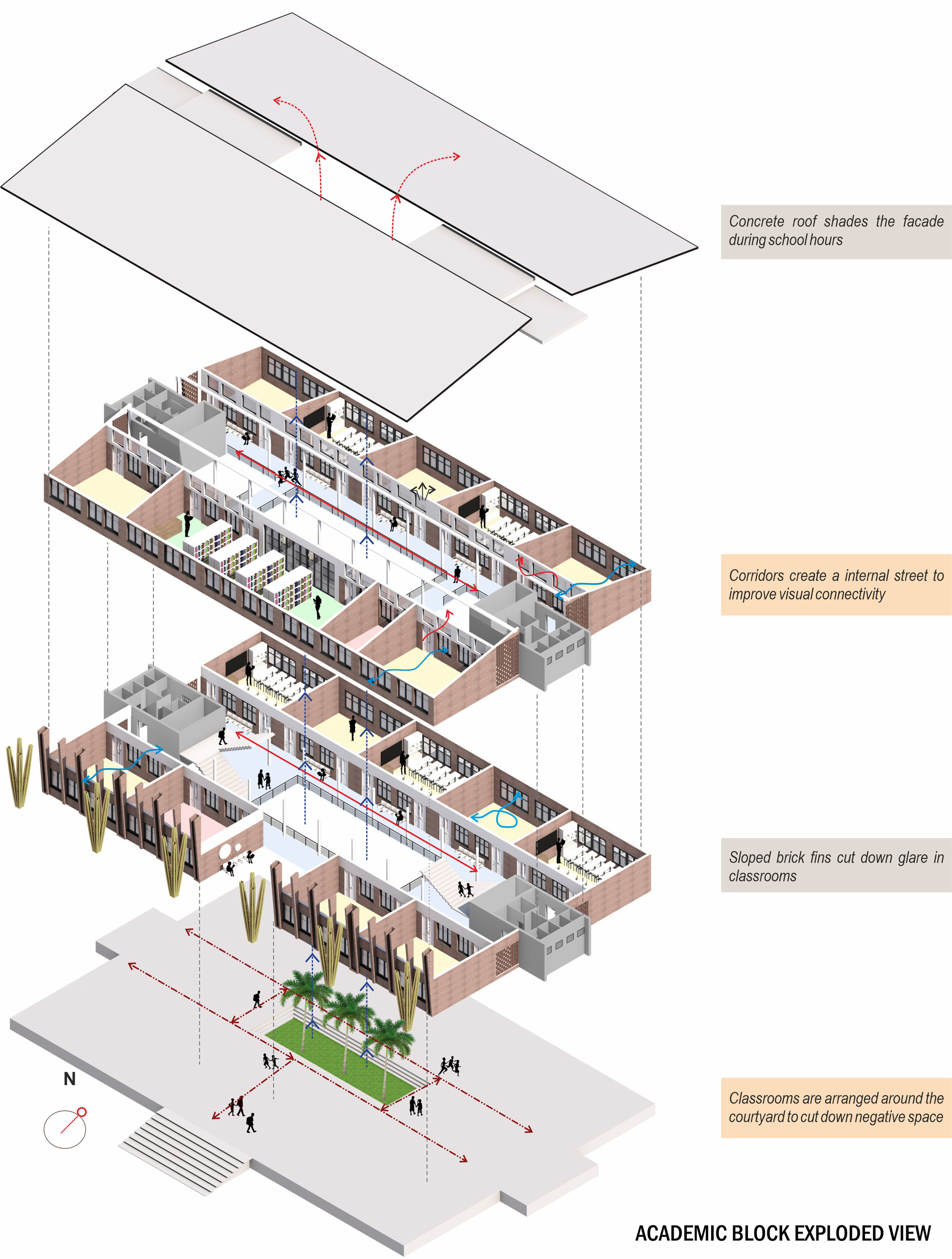 Gallery of Akshara Vidya Mandir School Administration Building / Exurb ...