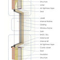 A Guide to Window Detailing and Installation | ArchDaily
