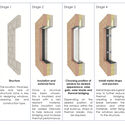 A Guide to Window Detailing and Installation | ArchDaily