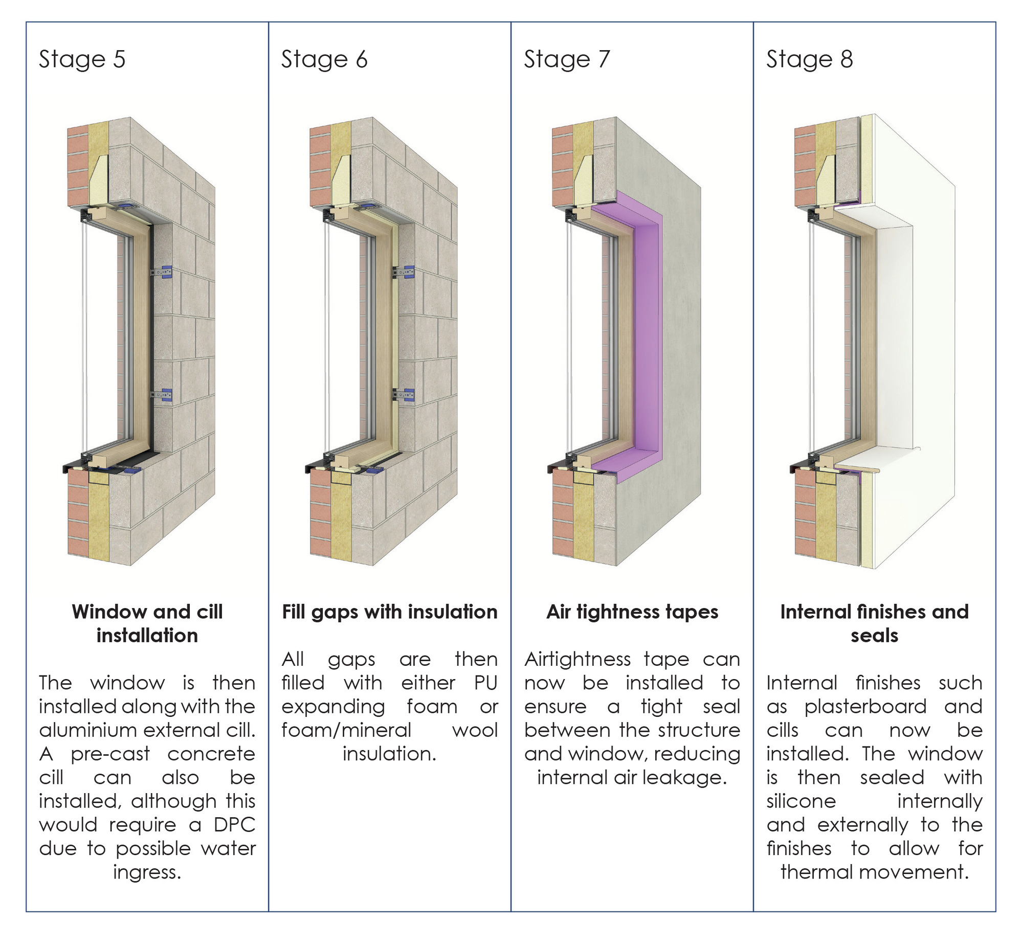 Gallery of A Guide to Window Detailing and Installation - 7