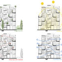 RH+ Building / RBK arquitectura | ArchDaily
