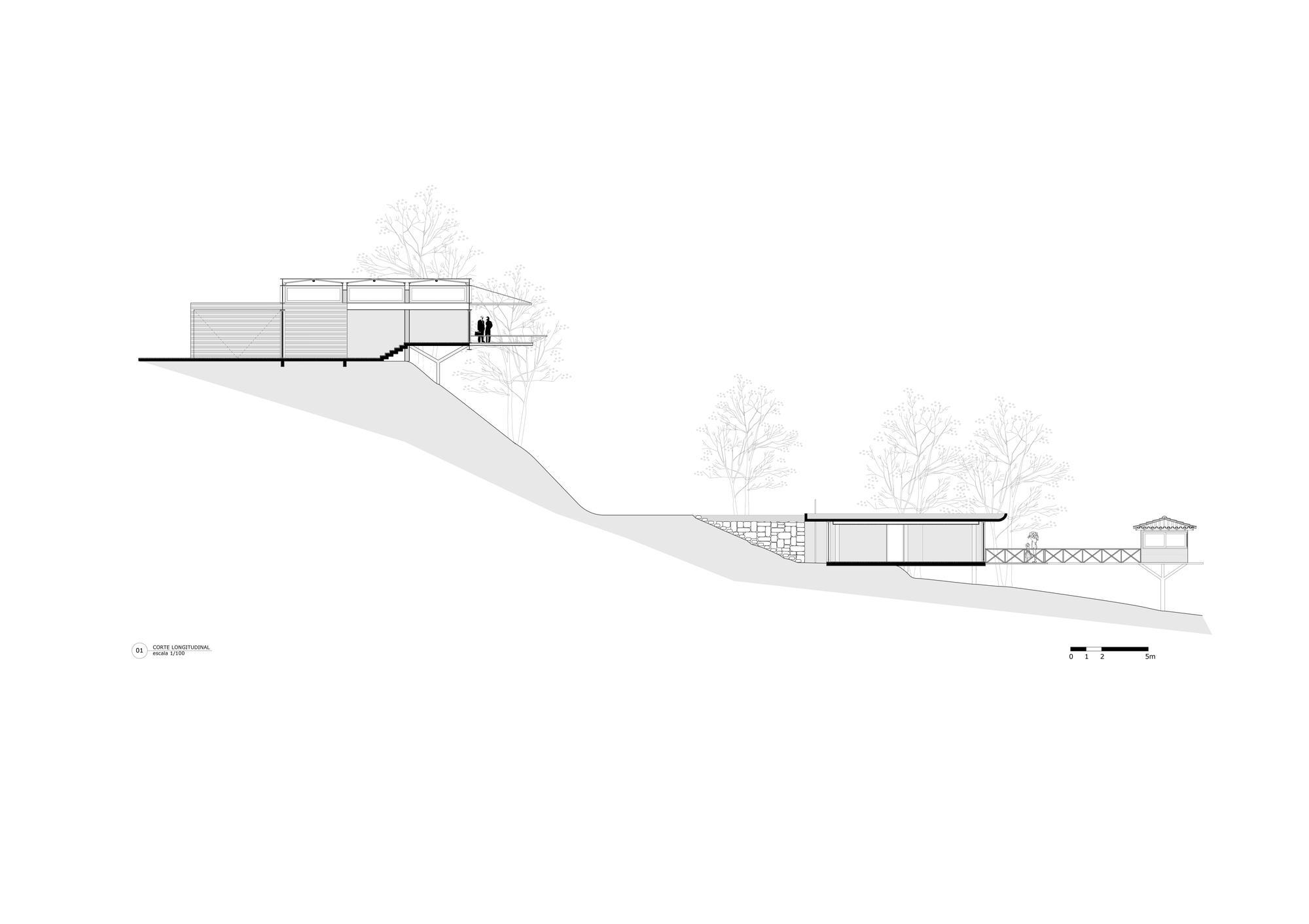 Gallery of Architecture and Landscape: 10 Projects Integrated in the ...