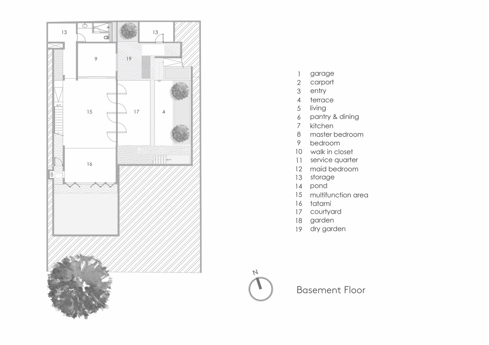 Gallery of Hideout House / Pranala Associates - 25