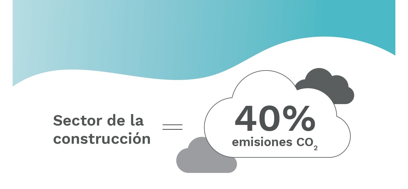 Galería de CLESAL: Fortaleciendo la edificación sostenible en América ...