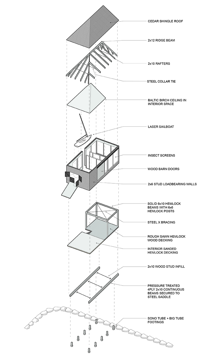 Gallery of HIP Boathouse / Abbott Brown Architects - 16
