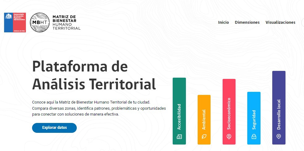 Galería de Matriz de Bienestar Humano Territorial: Una herramienta para ...