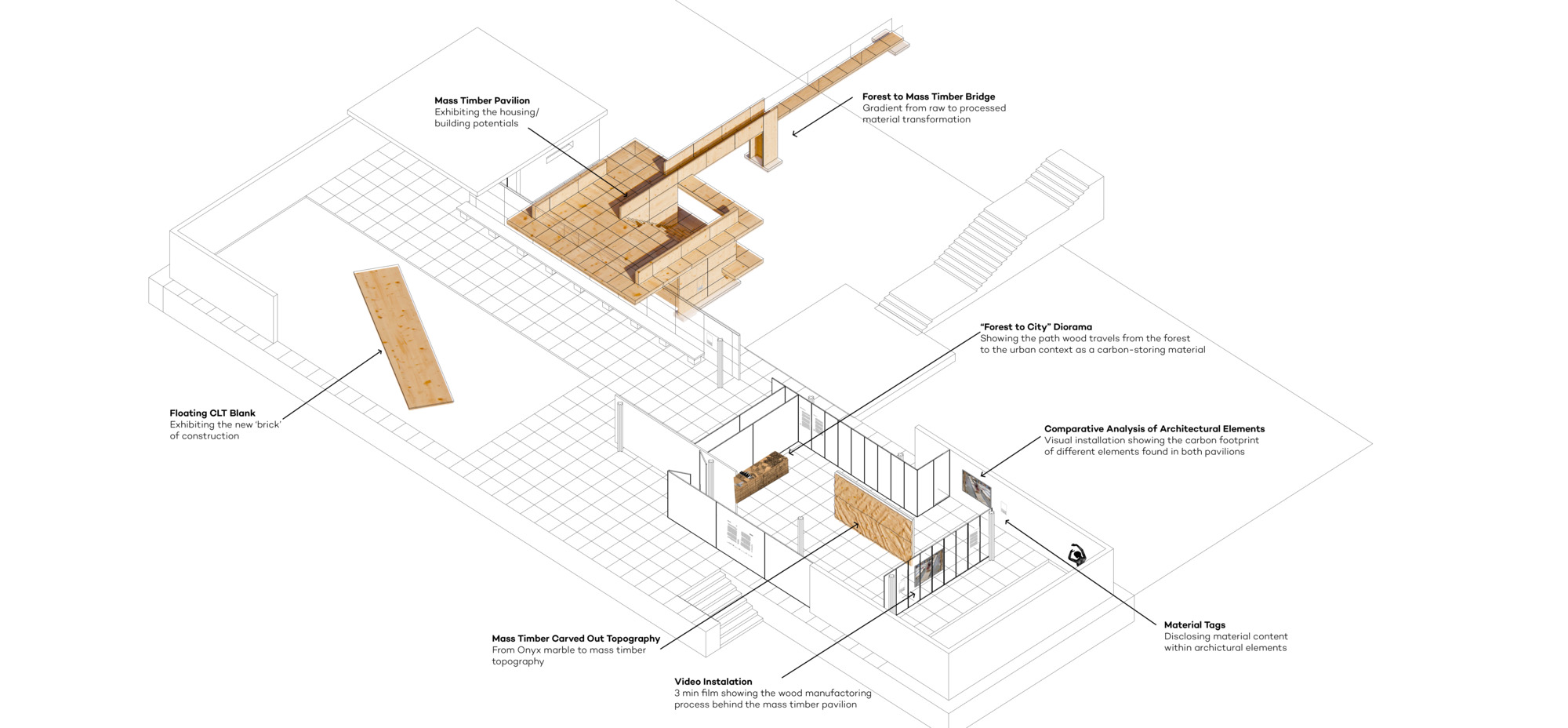 Gallery of Mass is More Installation / IAAC + Bauhaus Earth - 18