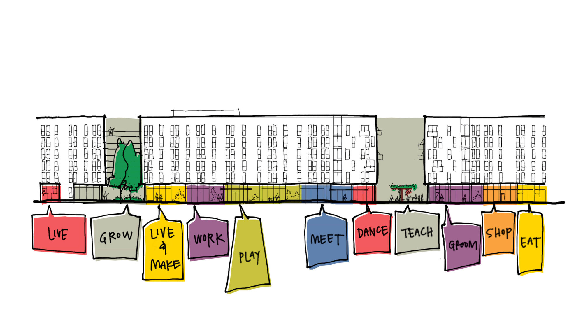 Gallery of Activating the Edges: How to Create Lively, Active Streets - 5