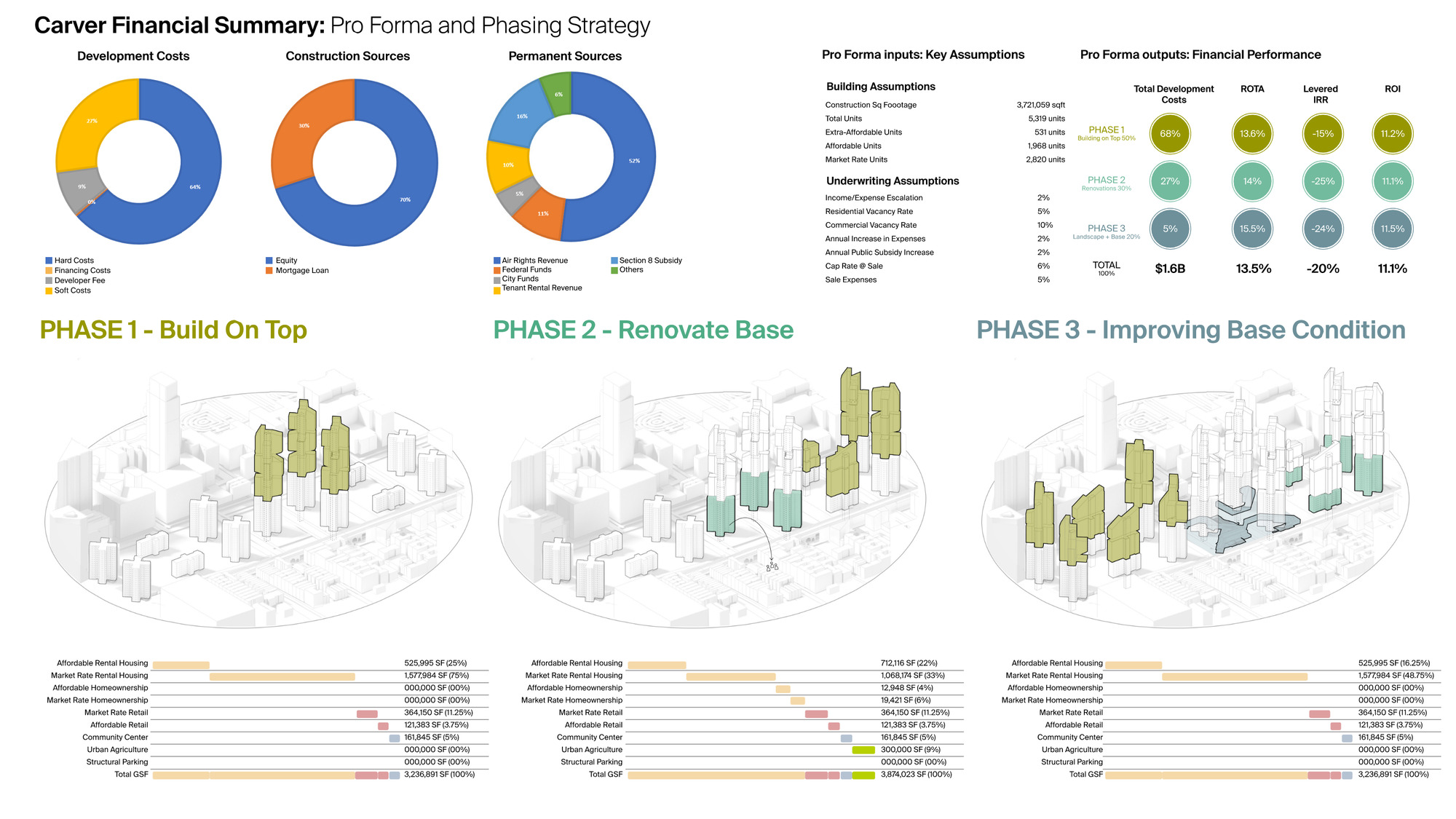Gallery of Reframing the Urban Environment as a Laboratory: Spitzer School of Architecture's ...