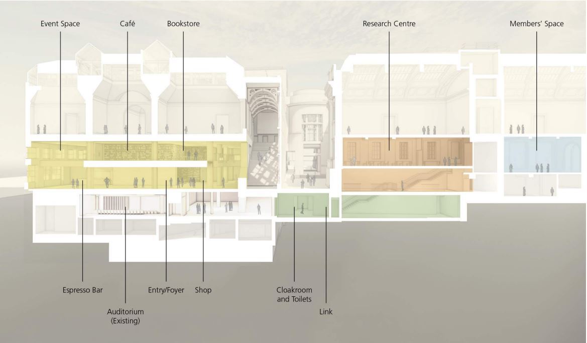 Gallery of Renovation Plans for Venturi Scott Brown’s National Gallery ...