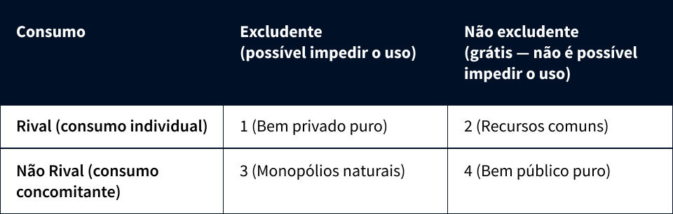 Galeria de O espaço viário é um bem público? - 6