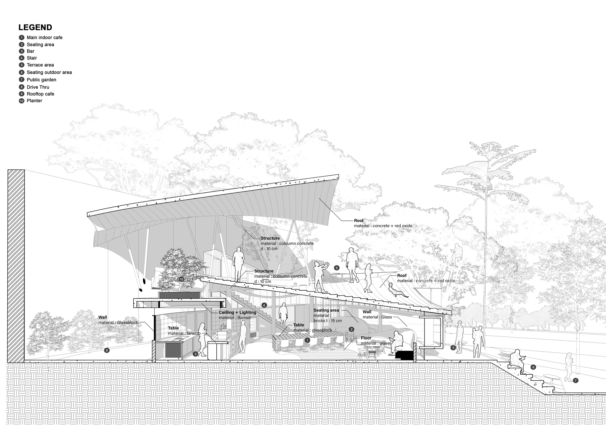 Gallery of Tanatap Canopy Garden Café and Restaurant / RAD+ar (Research ...