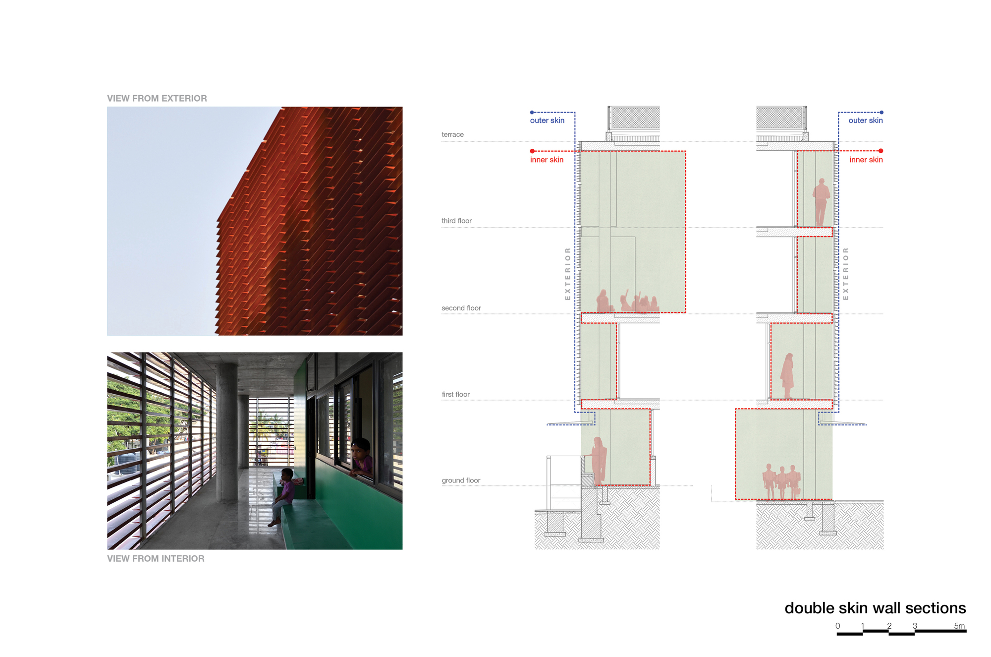 Gallery of Divya Shanthi School & Campus Upgrades / Flying Elephant Studio - 26