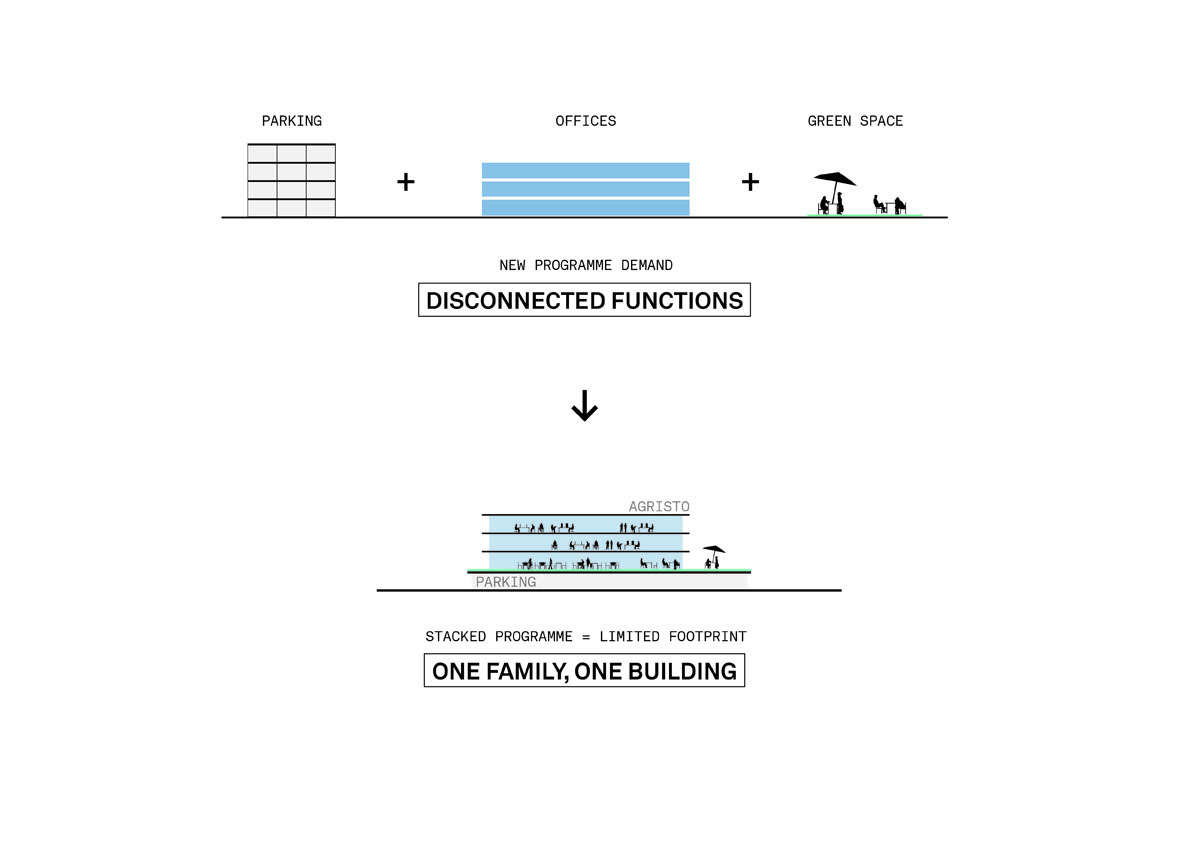 Gallery of Agristo Headquarters / OYO - 32