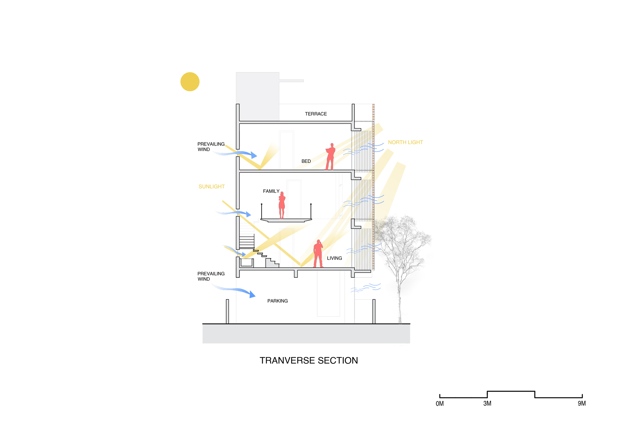 Gallery of House Belaku / 4site architects - 27