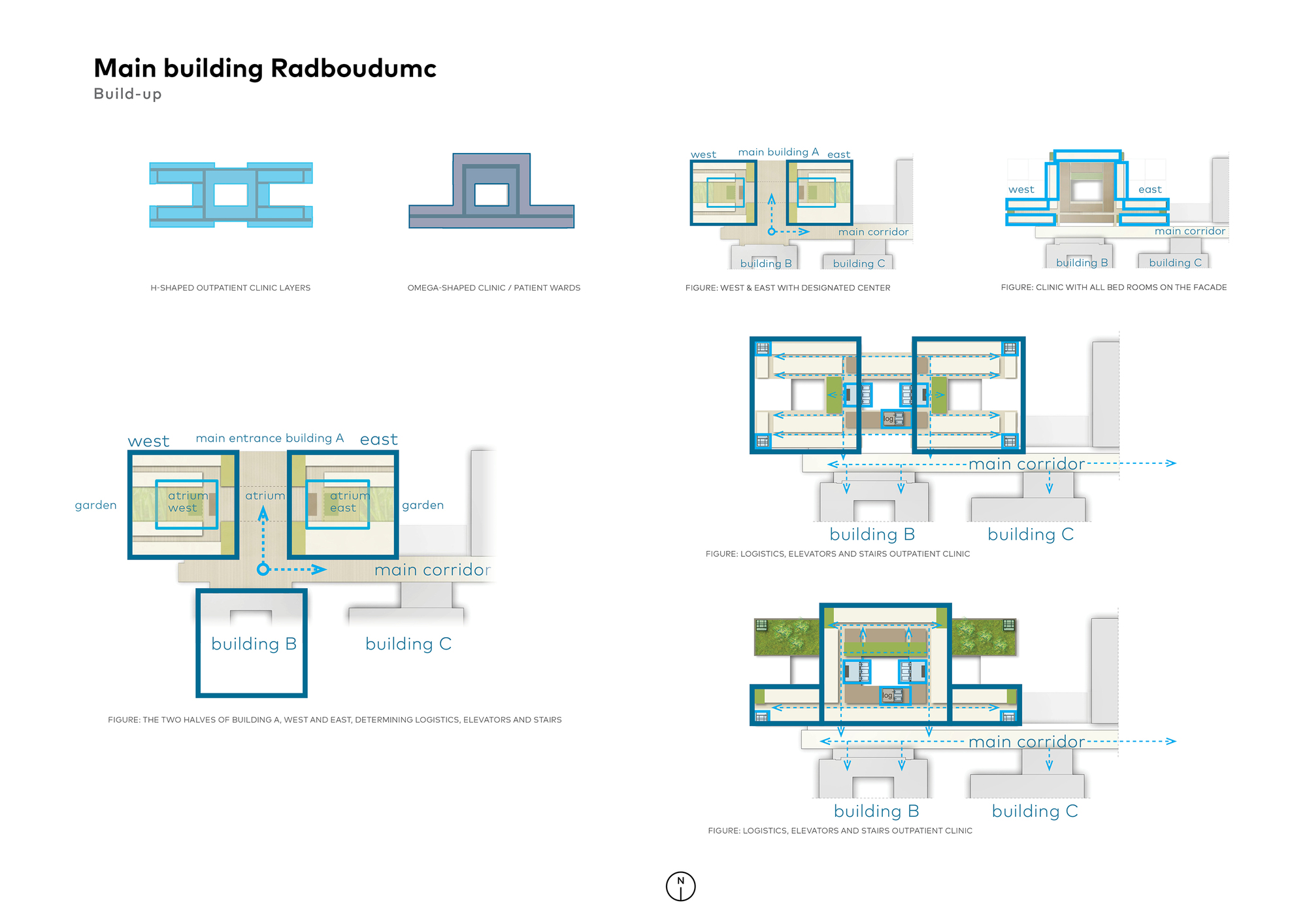 Gallery of Main Building Radboudumc / EGM architects - 45