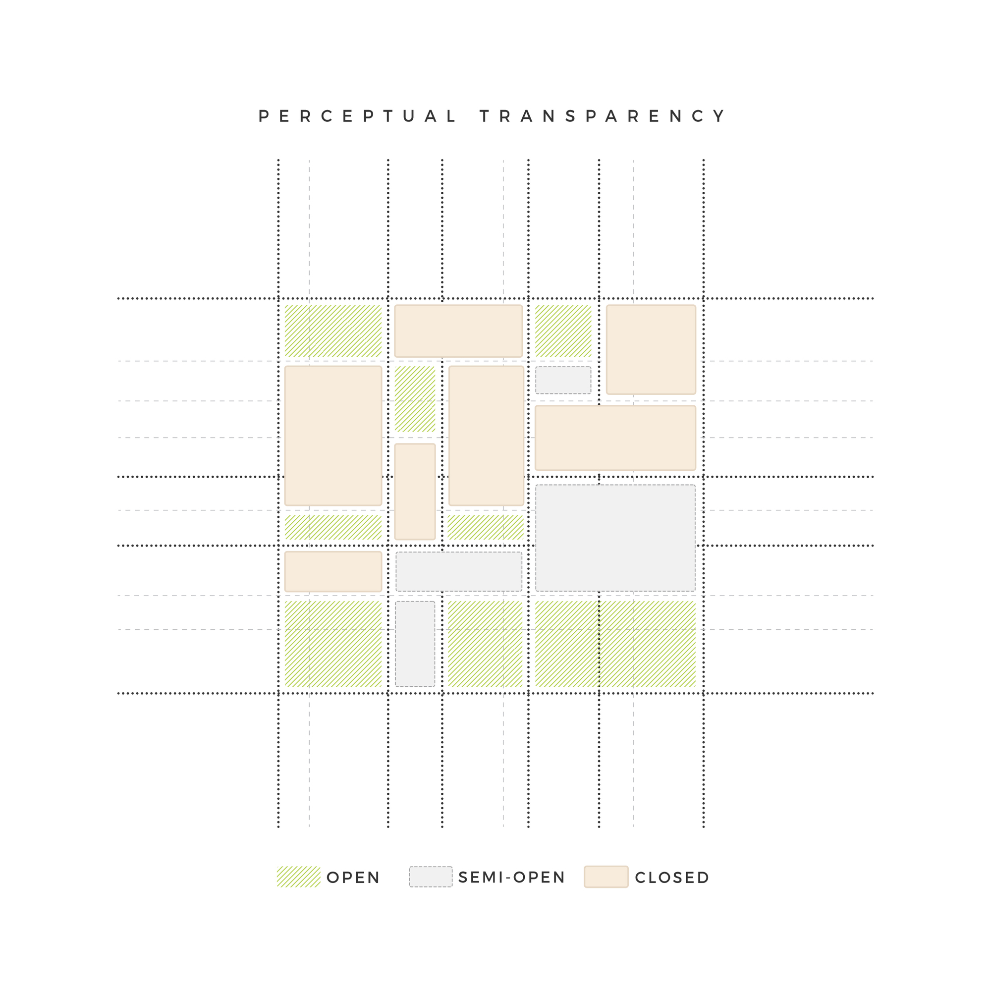 Gallery of Through the Layers House / Mawi Design - 18