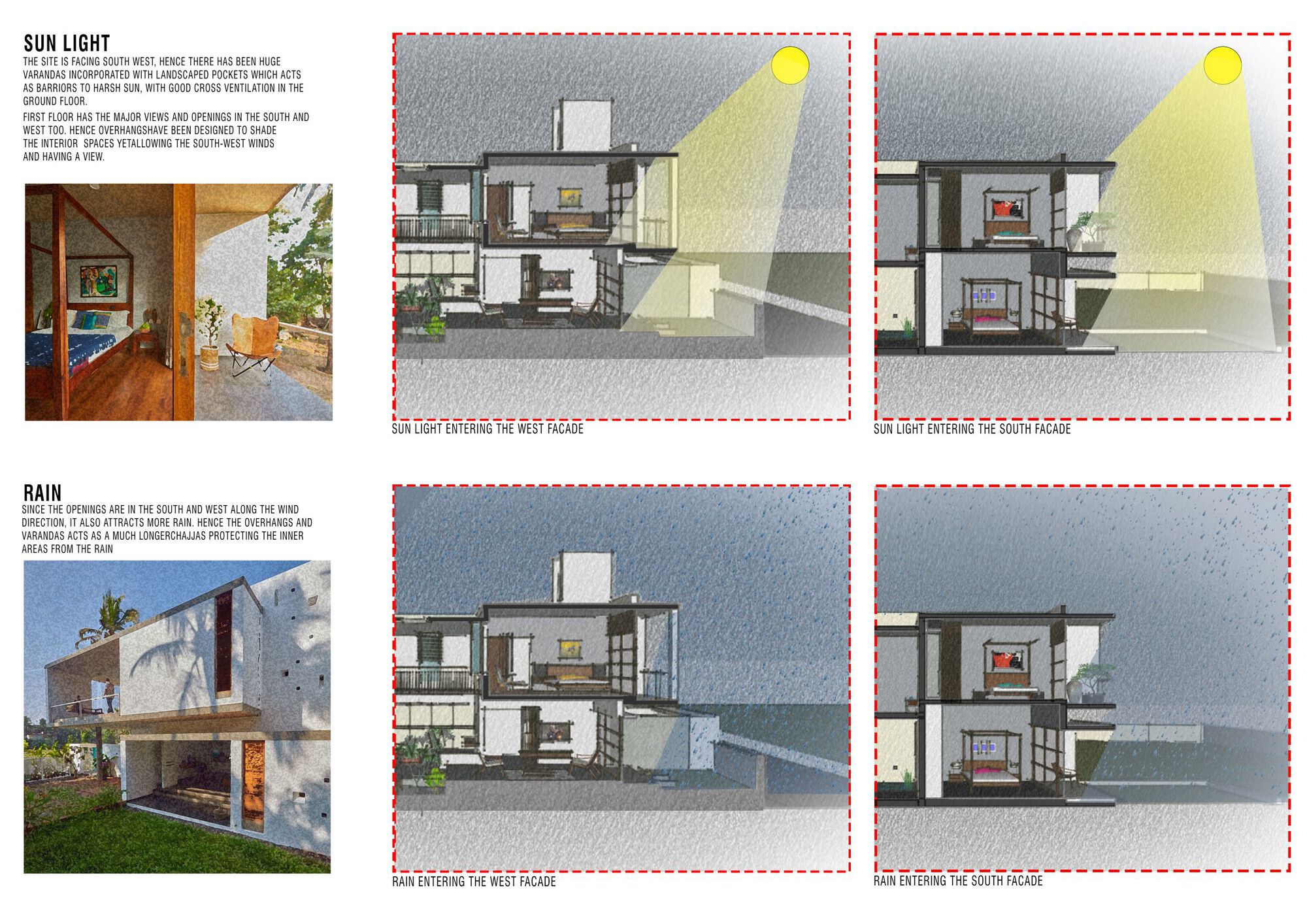 Gallery of AAYI House / Collage Architecture Studio - 22