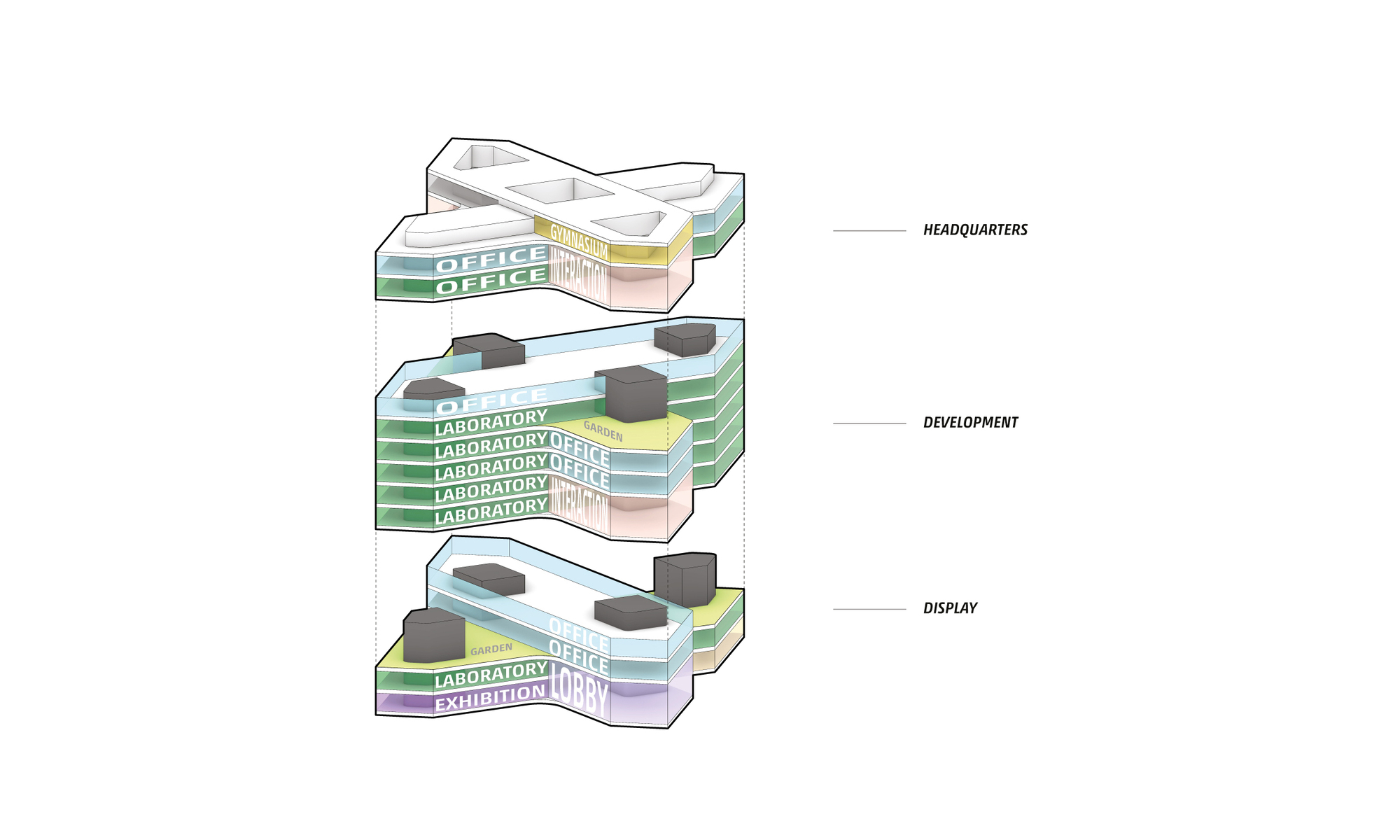 Gallery of Innovation Center for High-Performance Medical Devices ...