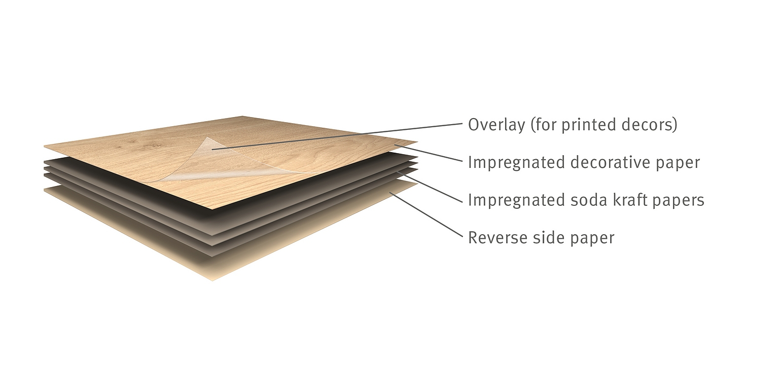 Gallery of Laminates: A Material that Adapts - 19