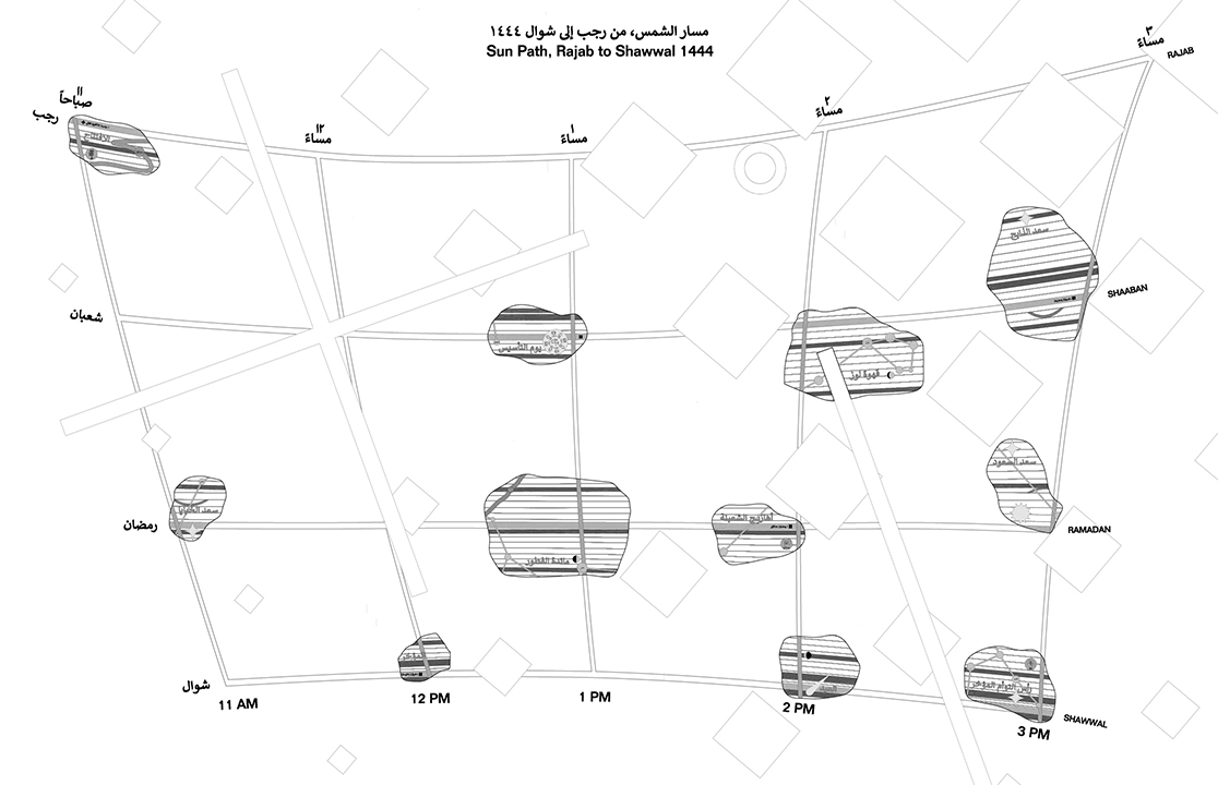 Gallery of Sun Path, Rajab to Shawwal 1444 / Civil Architecture - 15
