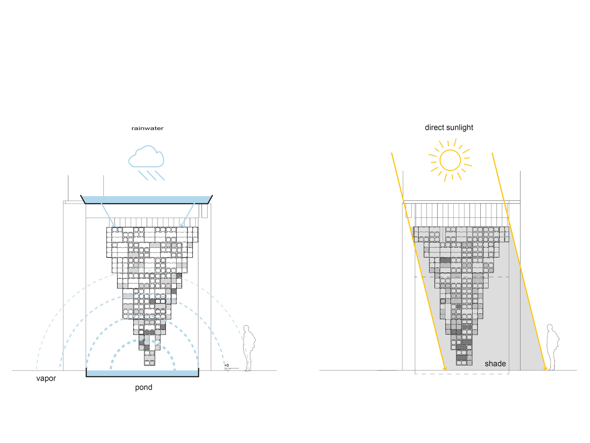 Gallery of Inverted Architecture Installation / Studio Link-Arc - 27