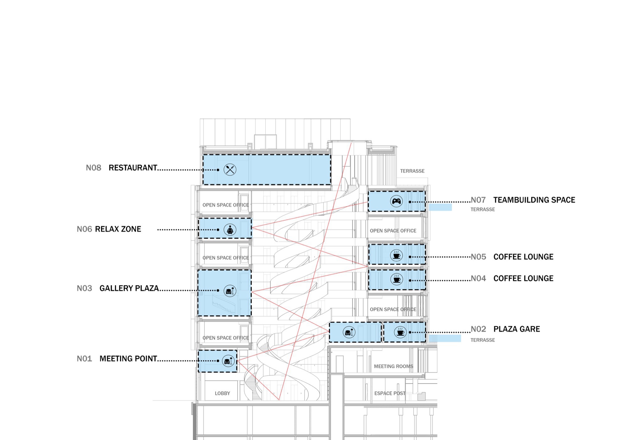 Gallery of POST Headquarters / Metaform Architects - 22