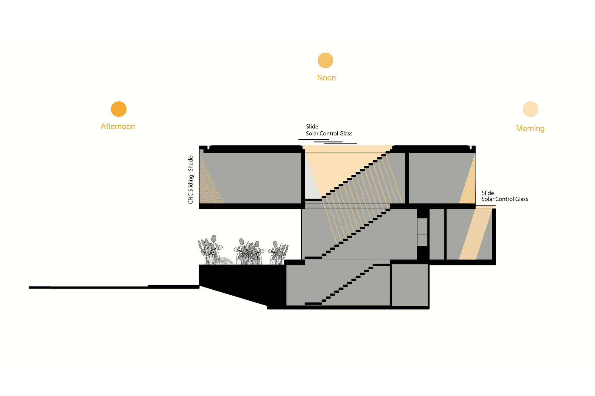 Gallery of TH House / 85 Design - 28
