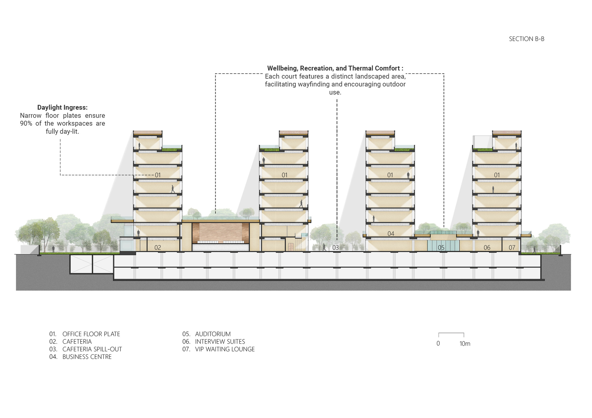 Gallery of Zydus Headquarters / Morphogenesis - 26
