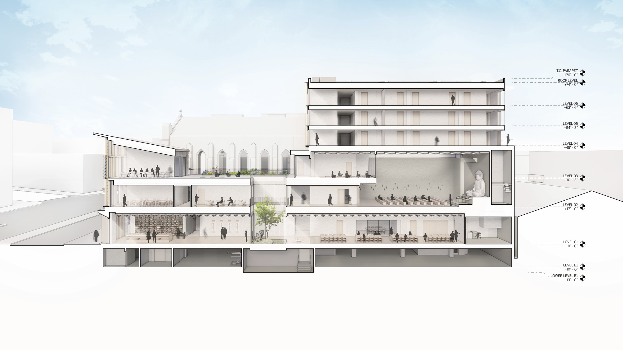 Gallery of SOM Breaks Ground on New American Buddhist Cultural Society ...