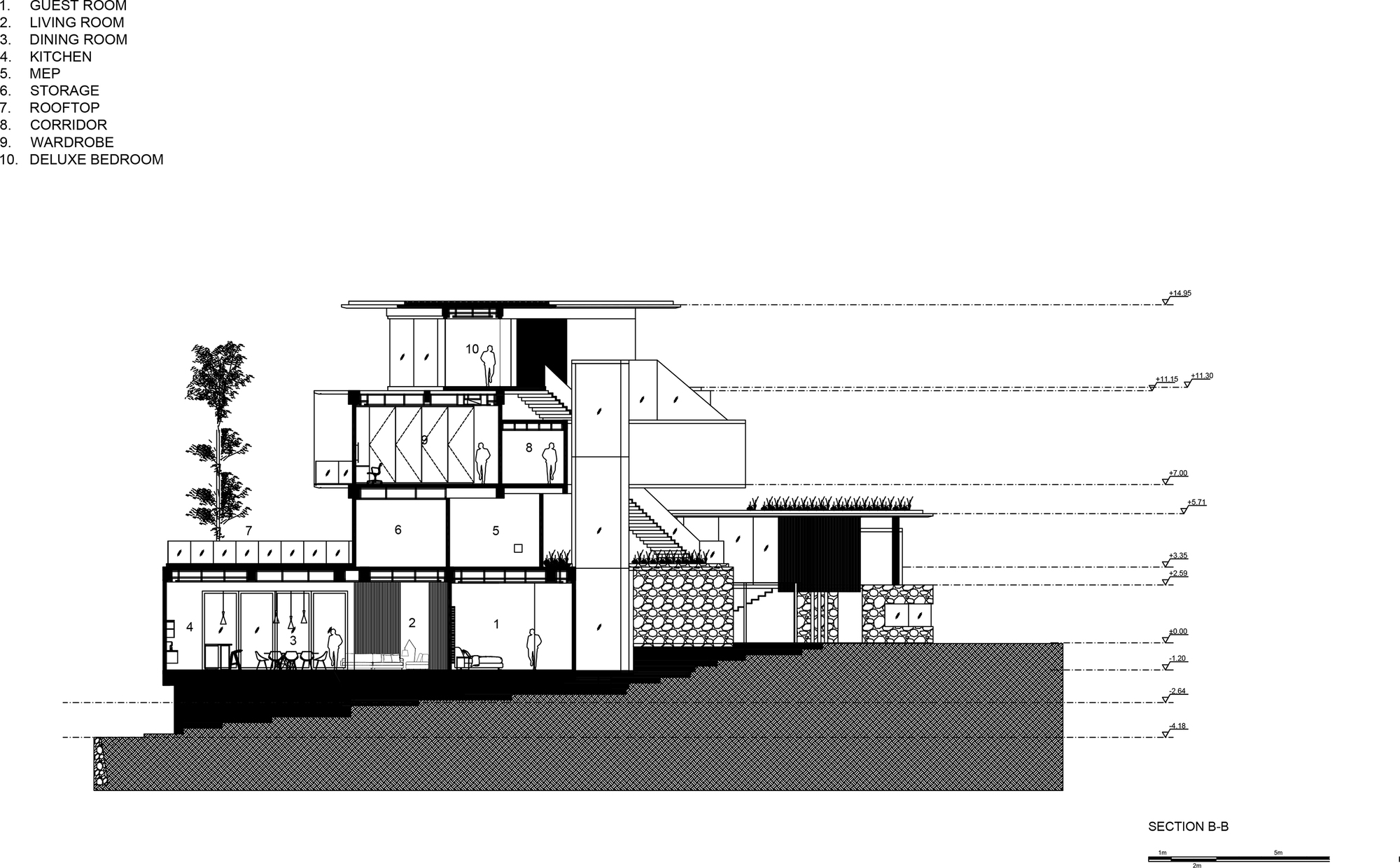 Gallery of Luke House / Budi Pradono Architects - 27