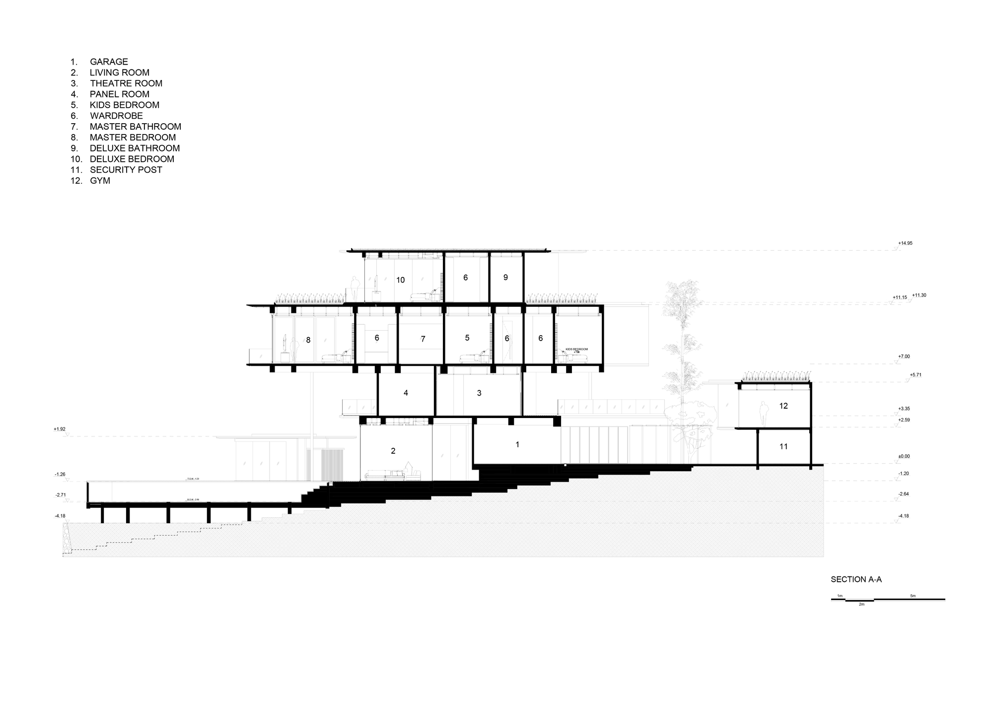 Gallery of Luke House / Budi Pradono Architects - 26