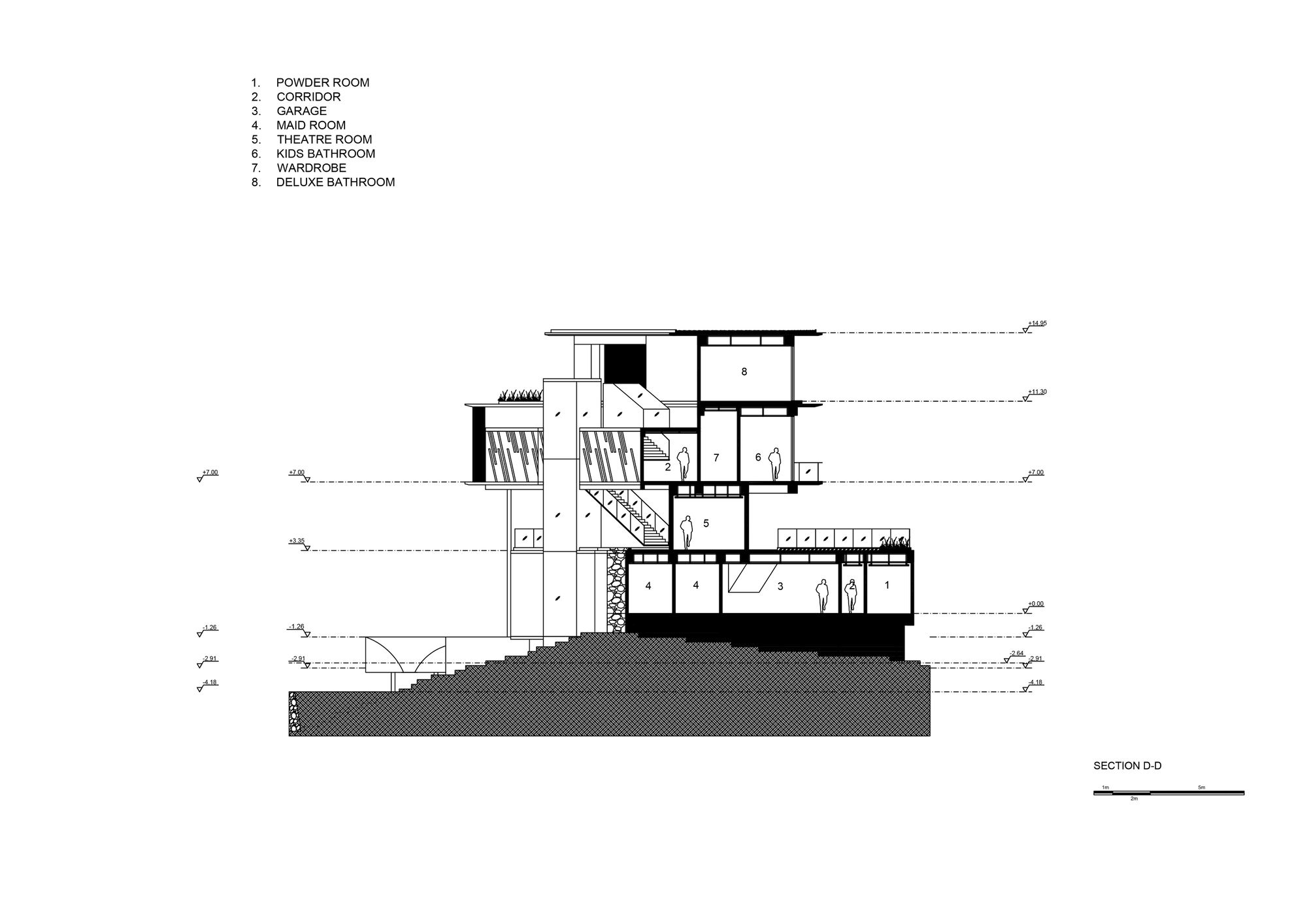 Gallery of Luke House / Budi Pradono Architects - 29