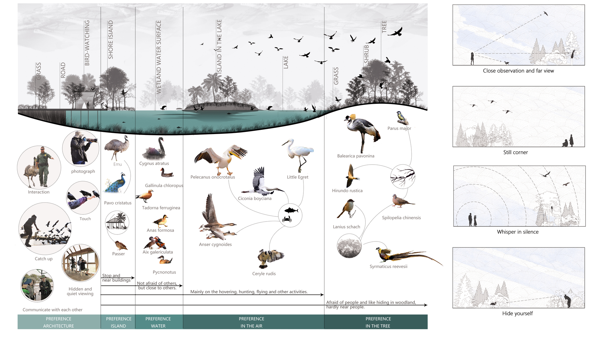 Gallery of Design for Climate Adaptation at the UIA World Congress of ...