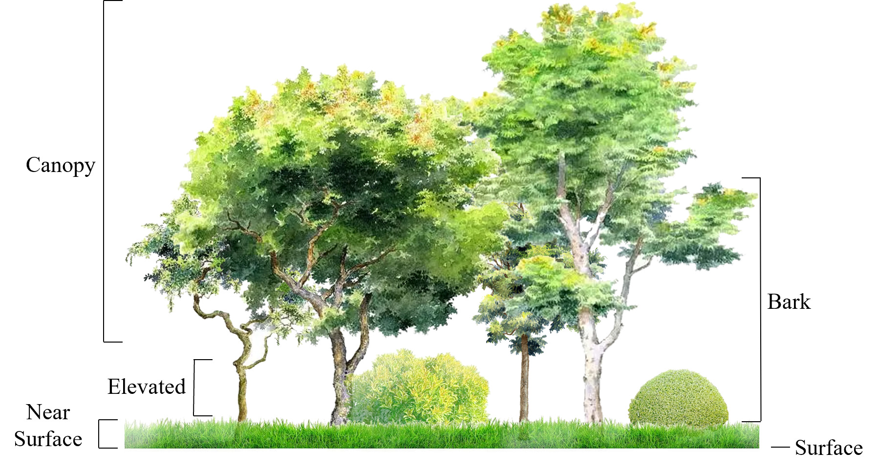 Gallery of Design for Climate Adaptation at the UIA World Congress of ...