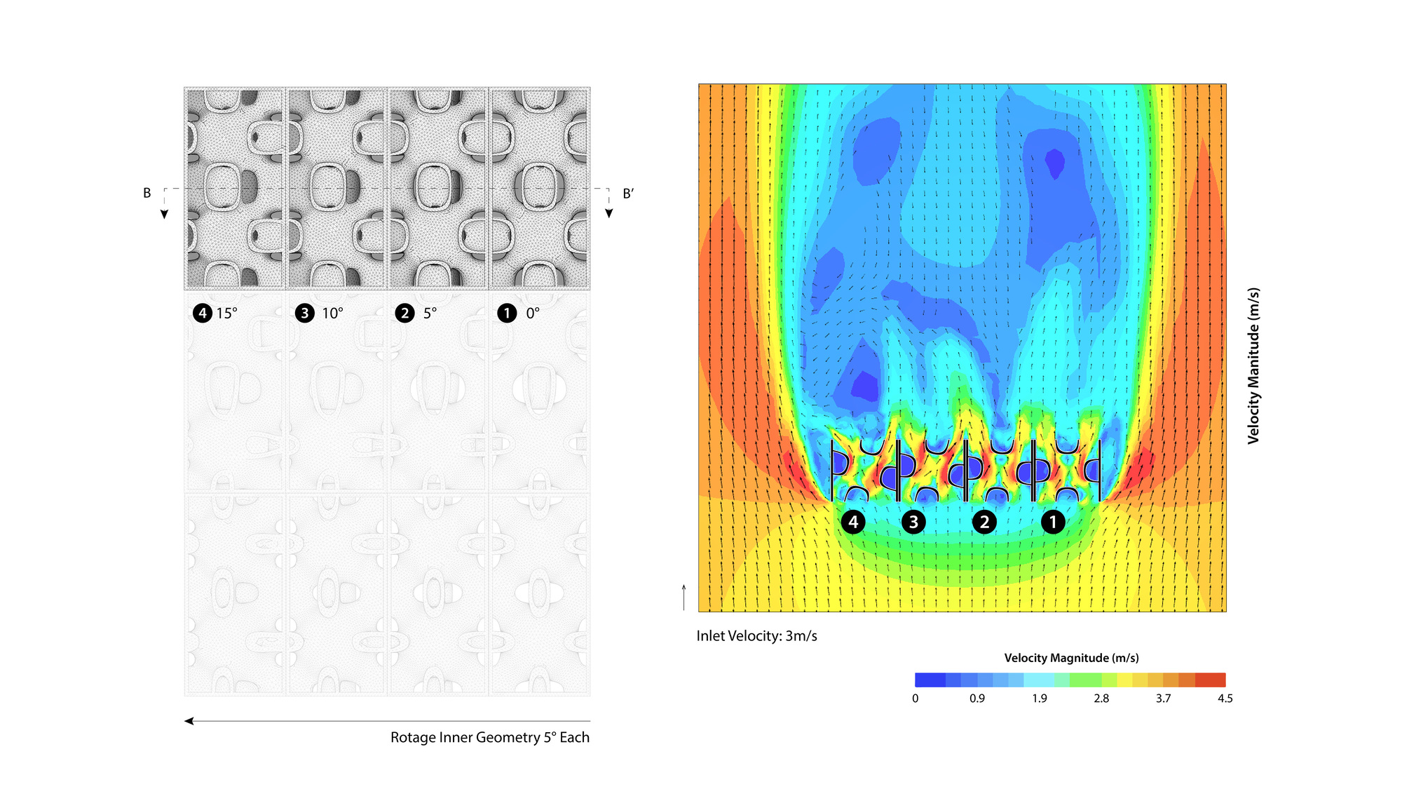 Gallery of Design for Climate Adaptation at the UIA World Congress of ...
