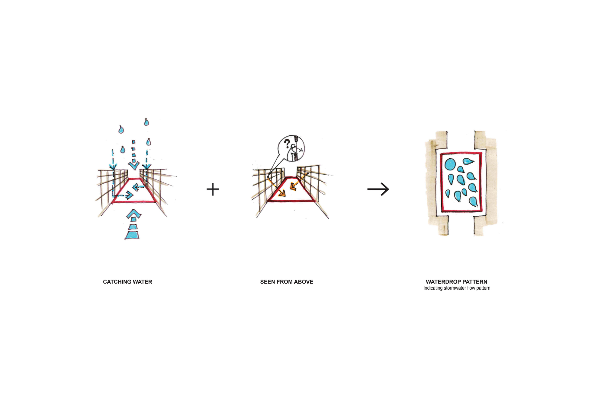 Gallery of Carvolth Integrated Open Space - Goldenview Park / PMG ...
