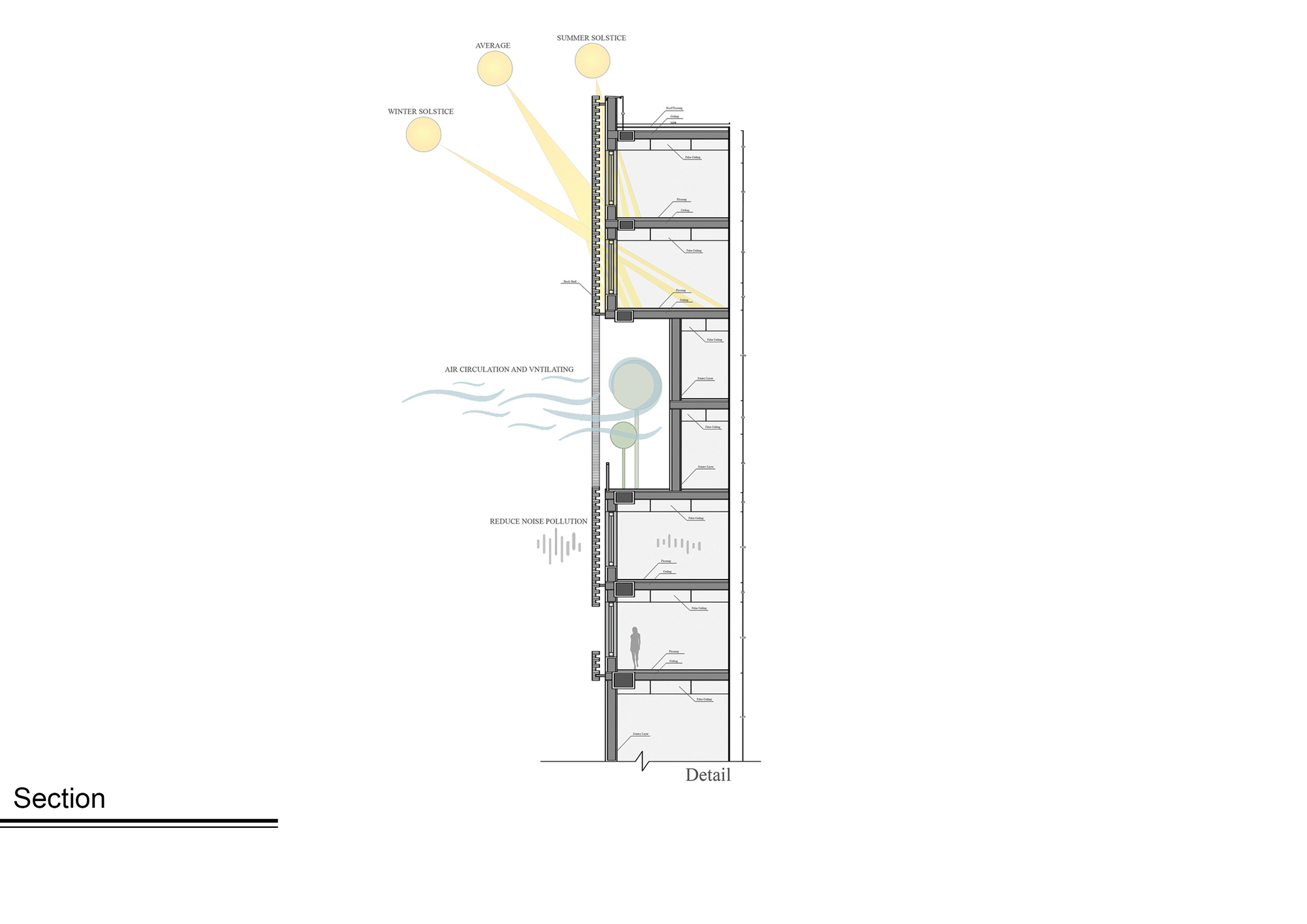 Gallery of Zendegi Building / Faraman Design and Construction Office - 27