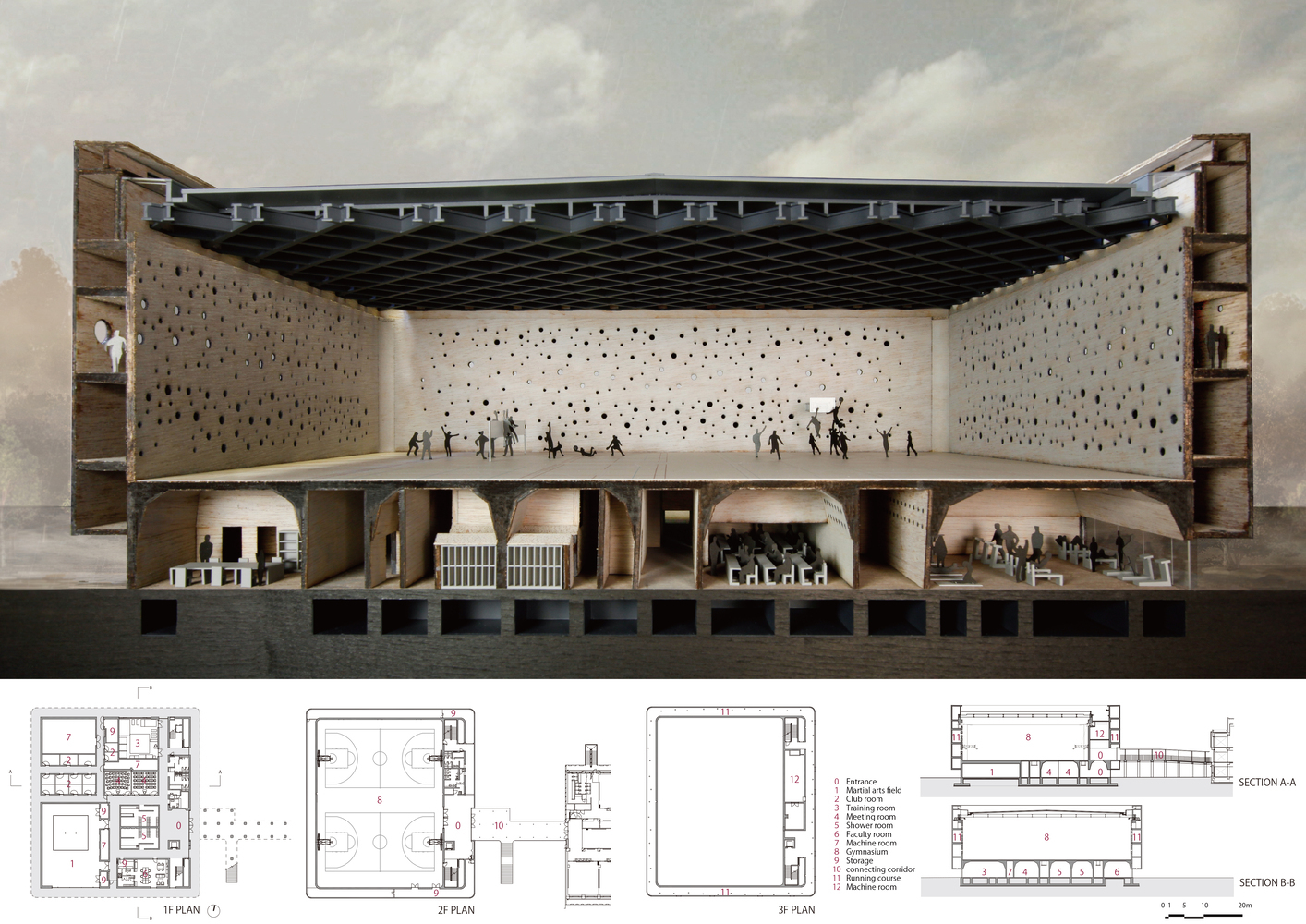 Gallery of How to Design Sports Arenas - 10